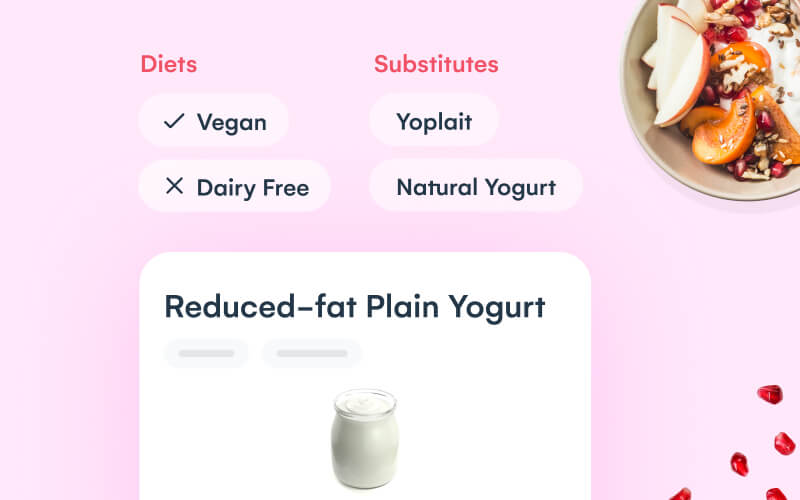 Detailed Ingredient Guides Are Here!